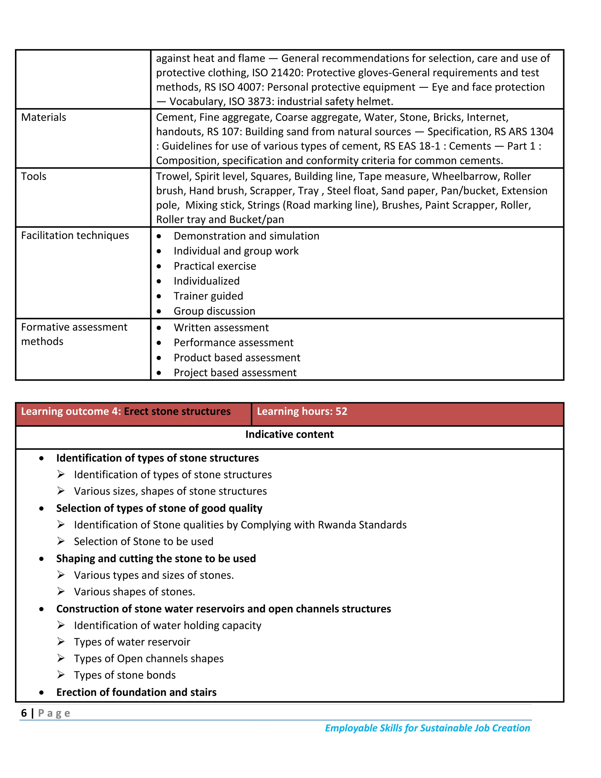 BDCSS301 CONSTRUCT STONES STRUCTURES.pdf