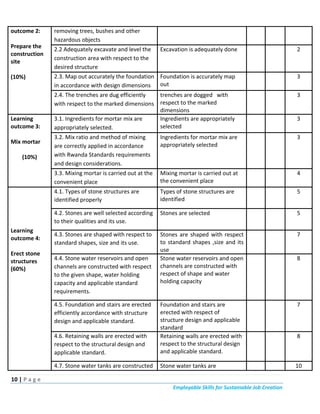 BDCSS301 CONSTRUCT STONES STRUCTURES.pdf