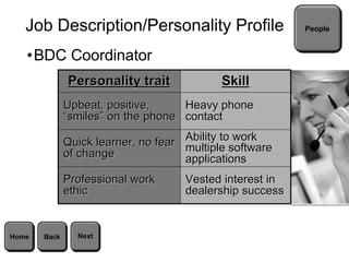 Automotive BDC Workshop; Staffing Requirements | PDF