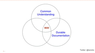 Life Cycle of a User Story: Why BDD matters to Agile Testing? | PPT