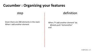 Behavior Driven Development | PPT