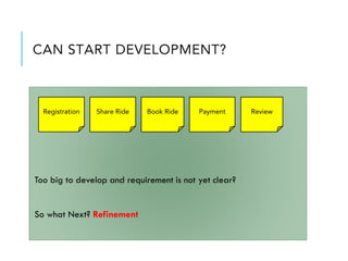 Scrum and BDD for Developers with Naveen Kumar | PPT
