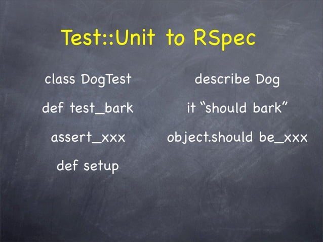 The Why Behind Tddbdd And The How With Rspec