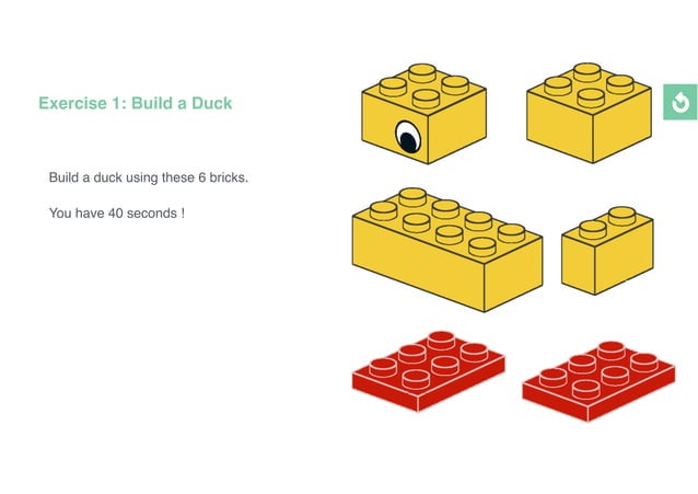 Bdd - how to solve communication problems | PPT