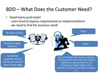 BDD Short Introduction | PPT