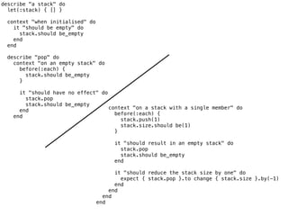 BDD with Boost Test | PPT