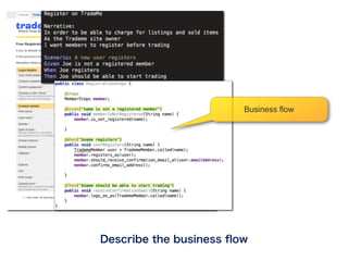 TDD and BDD in Java 8 - what's in it for me? | PPT