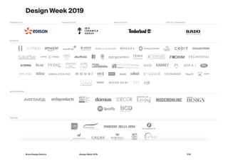 Brera Design Week 2019 Report | PPT