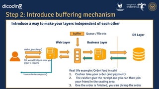Arsitektur Aplikasi Modern - Faisal Henry Susanto | PPT