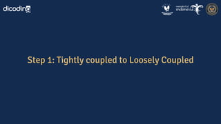 Arsitektur Aplikasi Modern - Faisal Henry Susanto | PPT