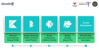 Persiapan Sebelum Ujian Sertifikasi Associate Android Developer - Ahmad Arif Faizin | PPT