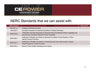 CE Power NERC Compliance | PDF