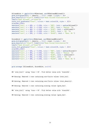 FINAL_TAKE_HOME | PDF