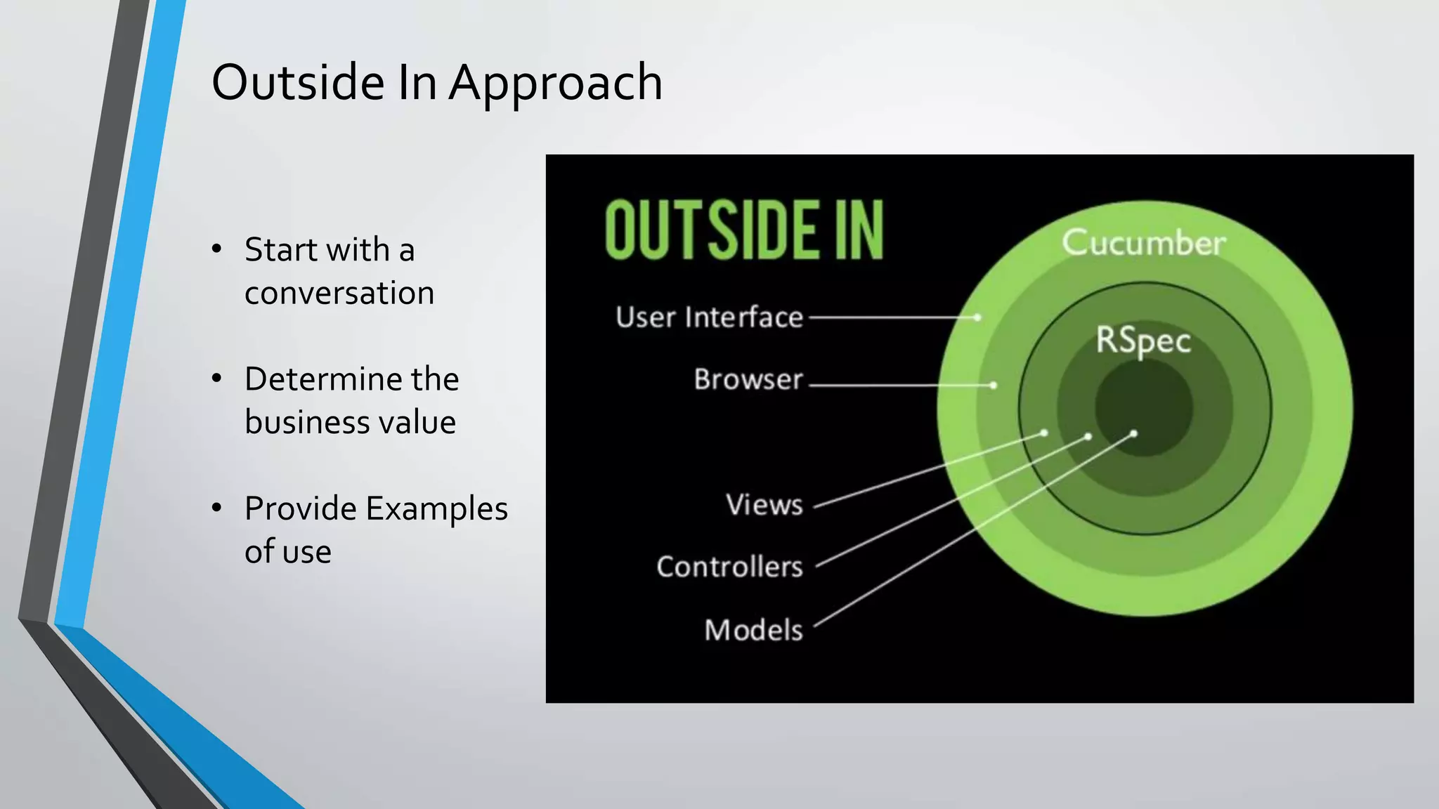 Test Automation Framework With Bdd And Cucumber Ppt