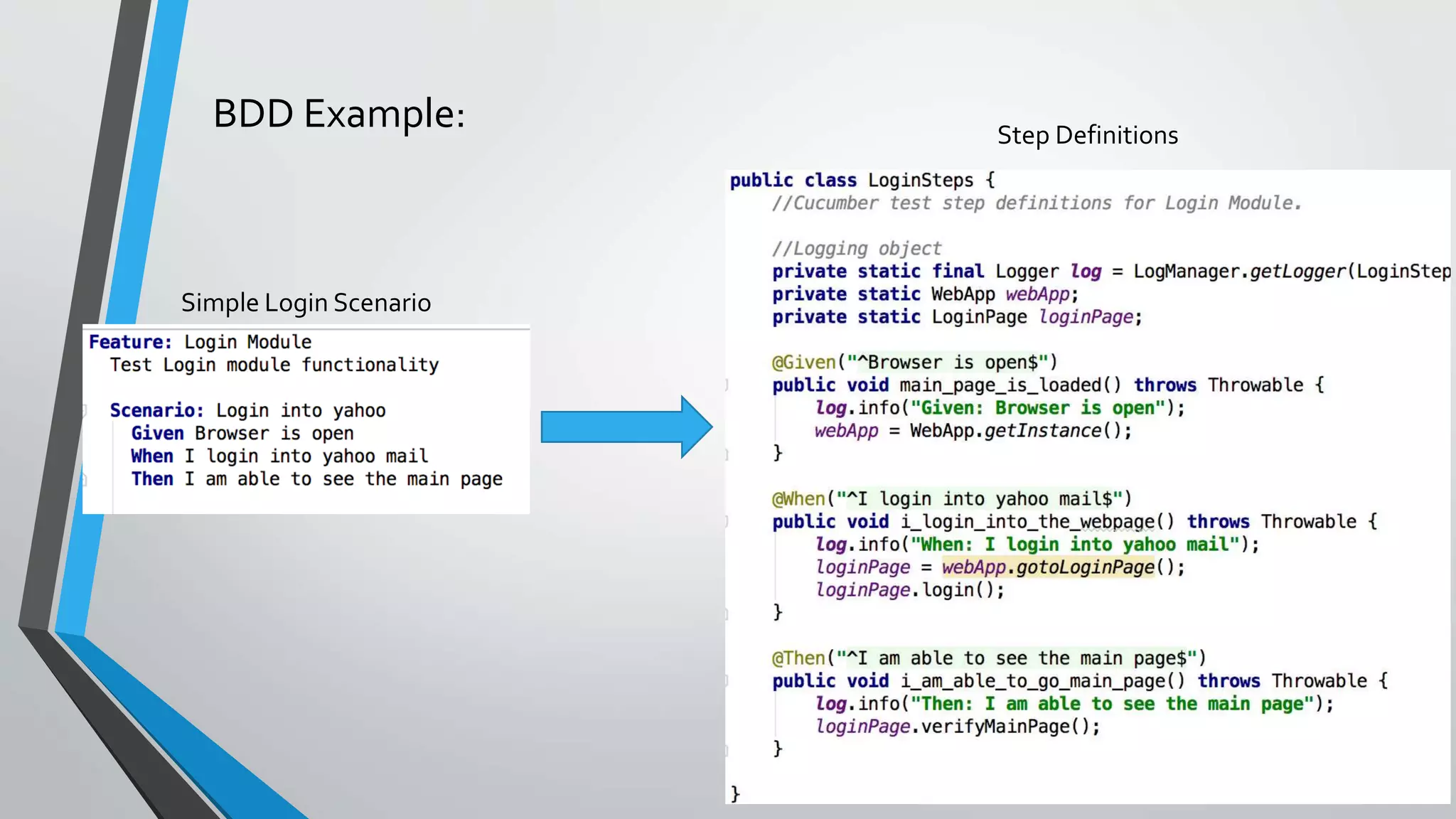 Test Automation Framework with BDD and Cucumber | PPTX Test Automation Framework with BDD and Cucumber | PPTX