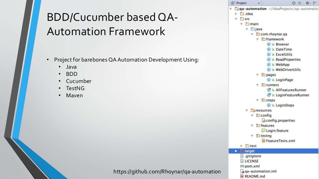 Test Automation Framework With Bdd And Cucumber