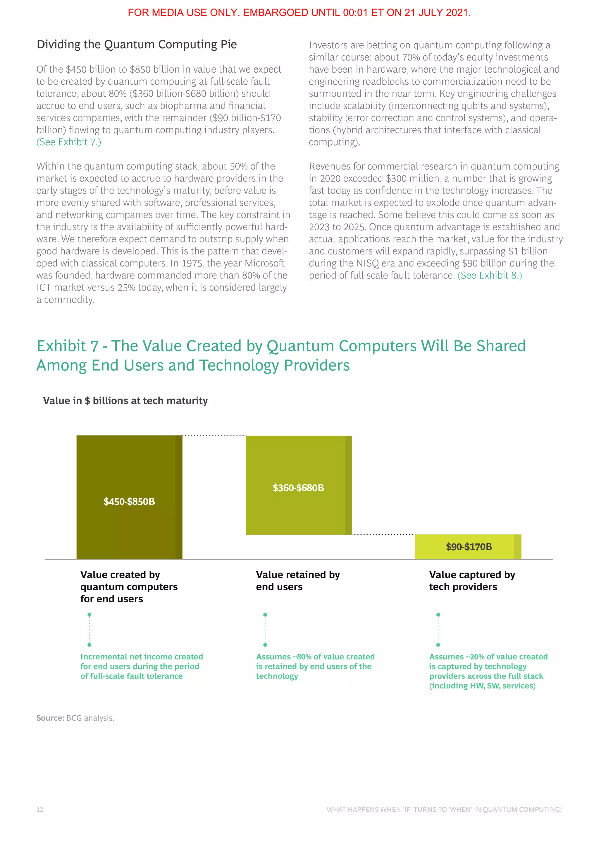 Bcg media-what-happens-when-if-turns-to-when-in-quantum-computing-jul ...