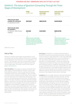 Bcg media-what-happens-when-if-turns-to-when-in-quantum-computing-jul ...