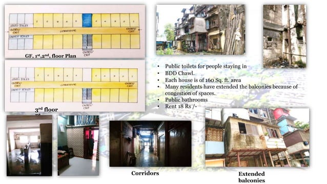 Bdd chawl CASE STUDY | PPTX