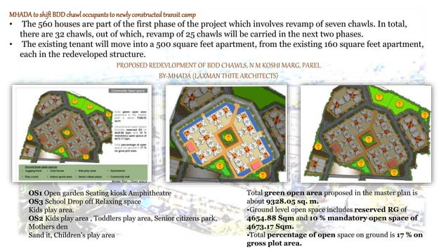 Bdd chawl CASE STUDY | PPTX