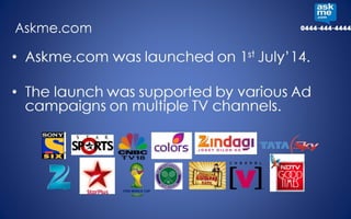 Askme .com Introduction | PPT