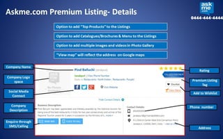 Askme .com Introduction | PDF