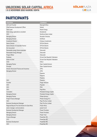 USC Africa 16 - Post-Show Report 1.1 | PDF