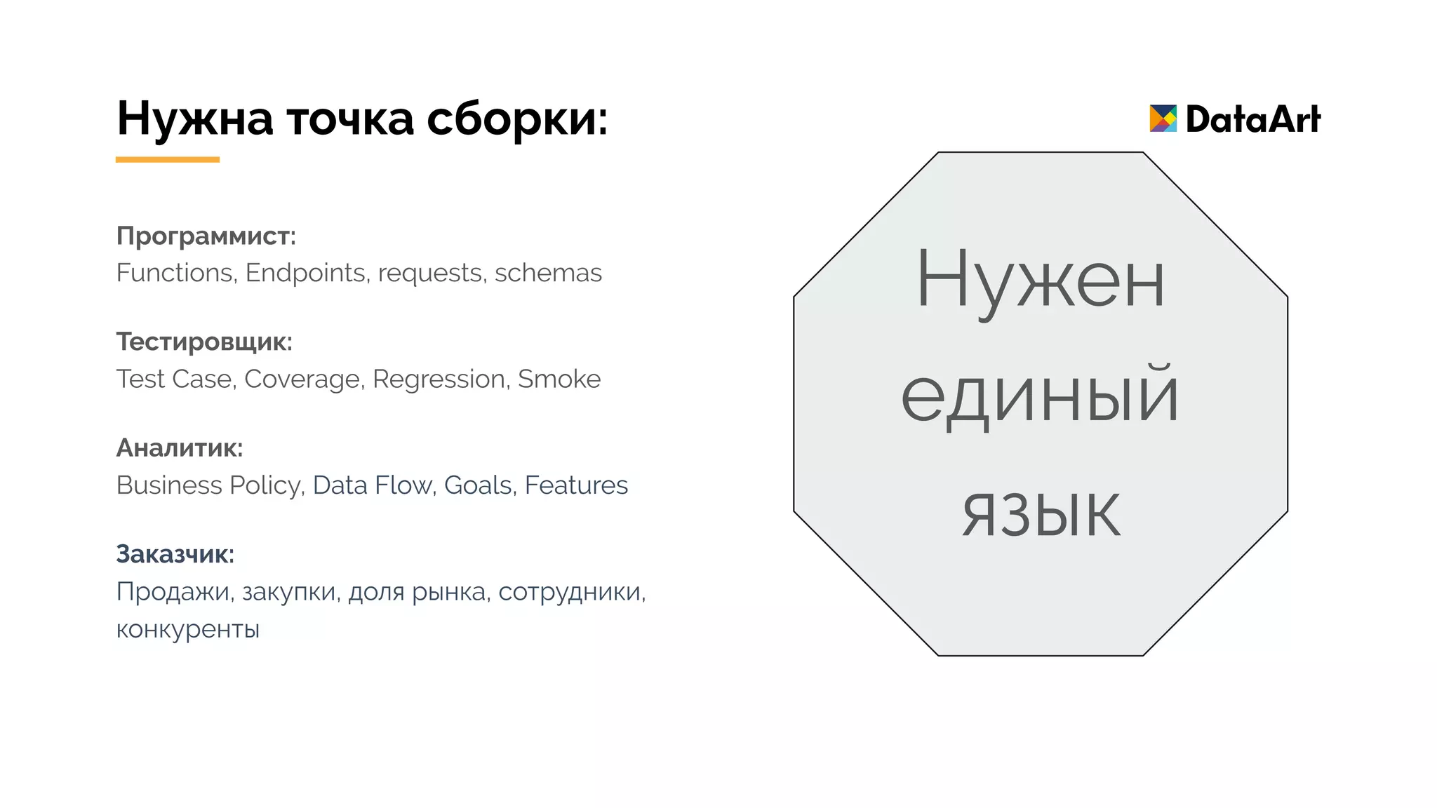 Egor Fedorov "Behavior-driven development in Python" | PDF | Web Development | Internet