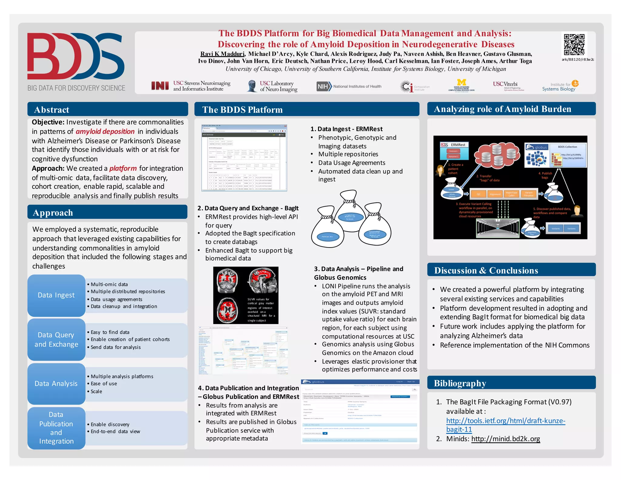 Role Of Amyloid Burden In Cognitive Decline Ppt