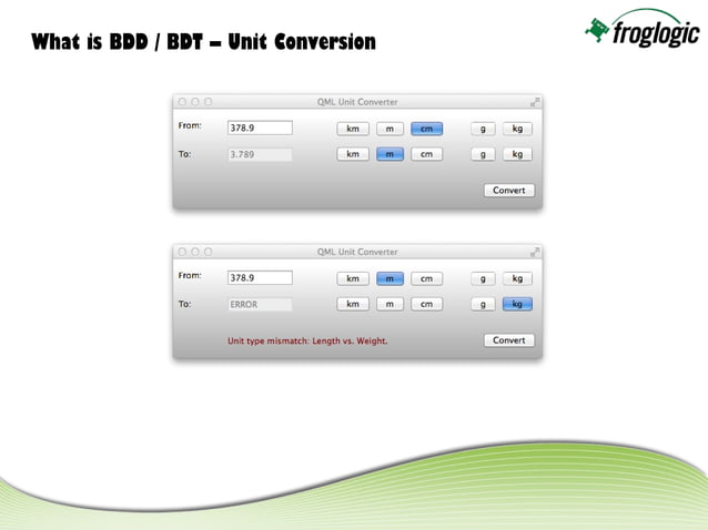 Behavior Driven Gui Testing Ppt
