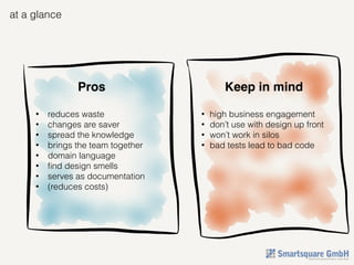 BDD with JBehave | PPT