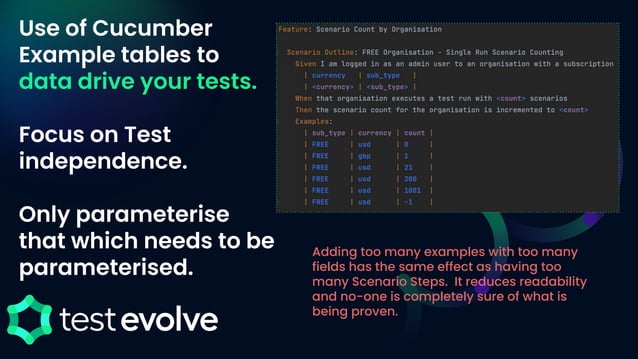 The complete guide to BDD + Cucumber Best Practices and Anti-Patterns ...