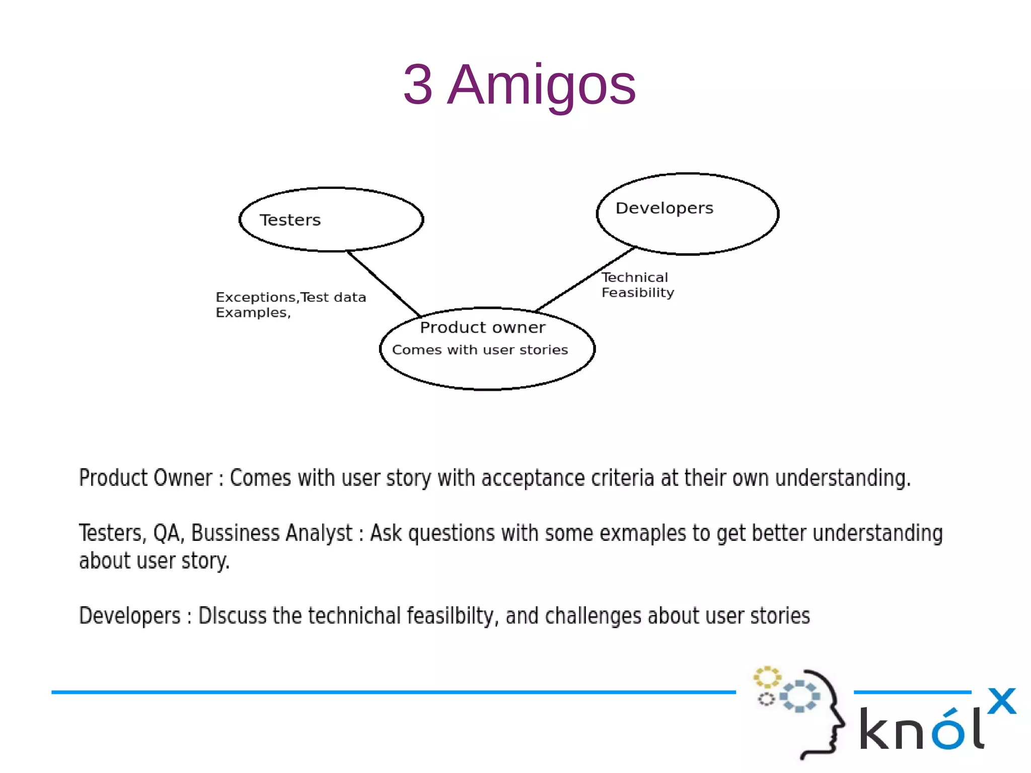 BDD with Cucumber | ODP | Programming Languages | Computing