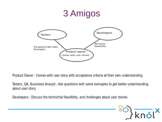 BDD with Cucumber | ODP | Programming Languages | Computing