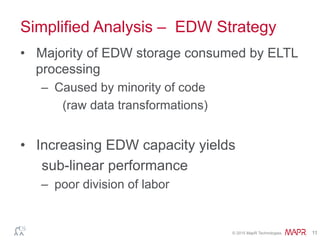 Genome Analysis Pipelines, Big Data Style | PPT