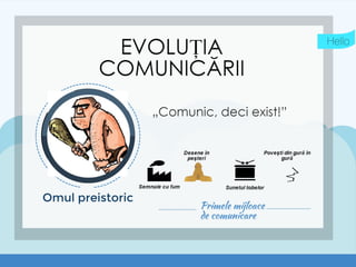 Evolutia comunicarii | PDF
