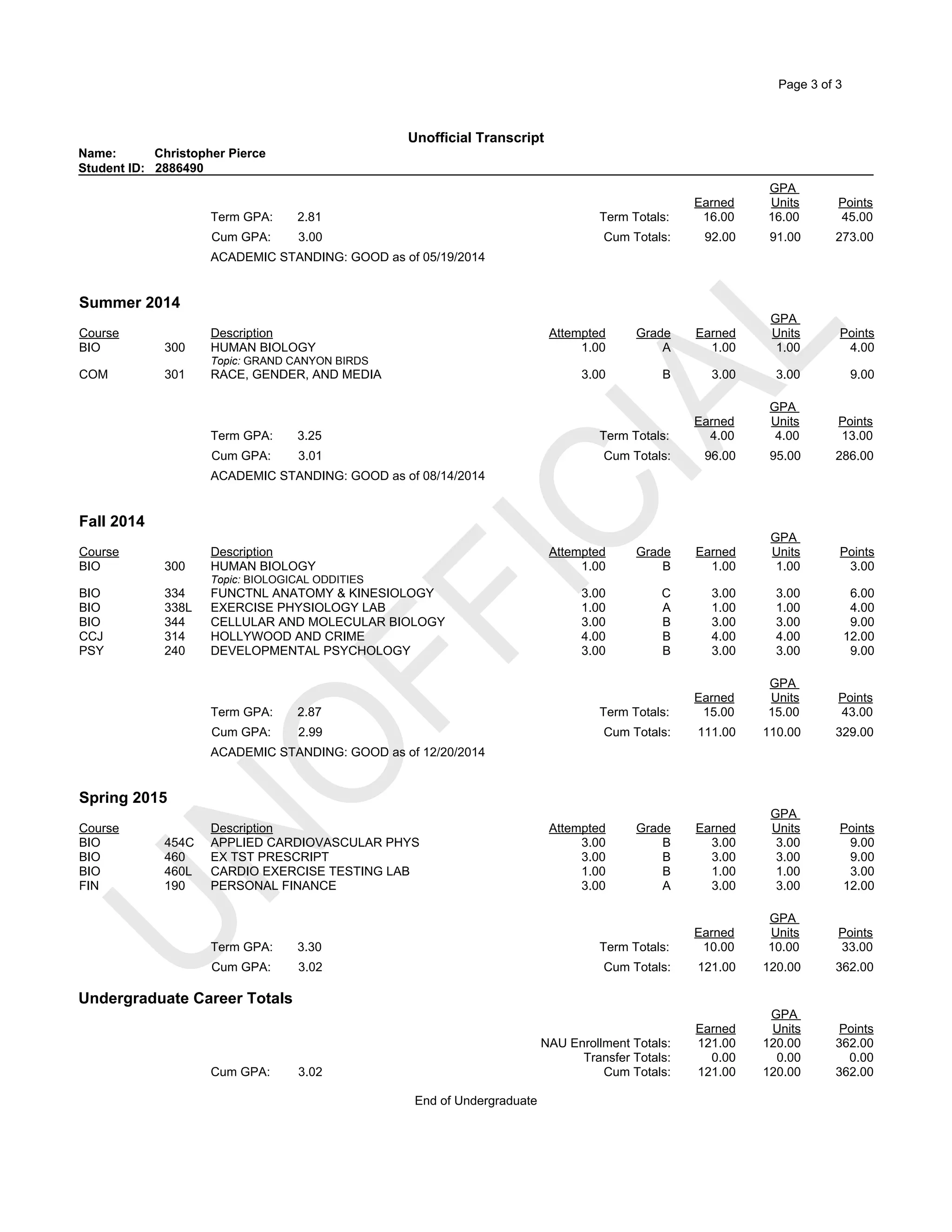 Unofficial Transcript | PDF