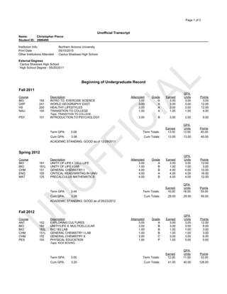 Unofficial Transcript | PDF