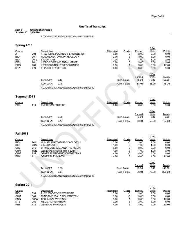 Unofficial Transcript