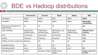 Bde euro proworkshop | PPT