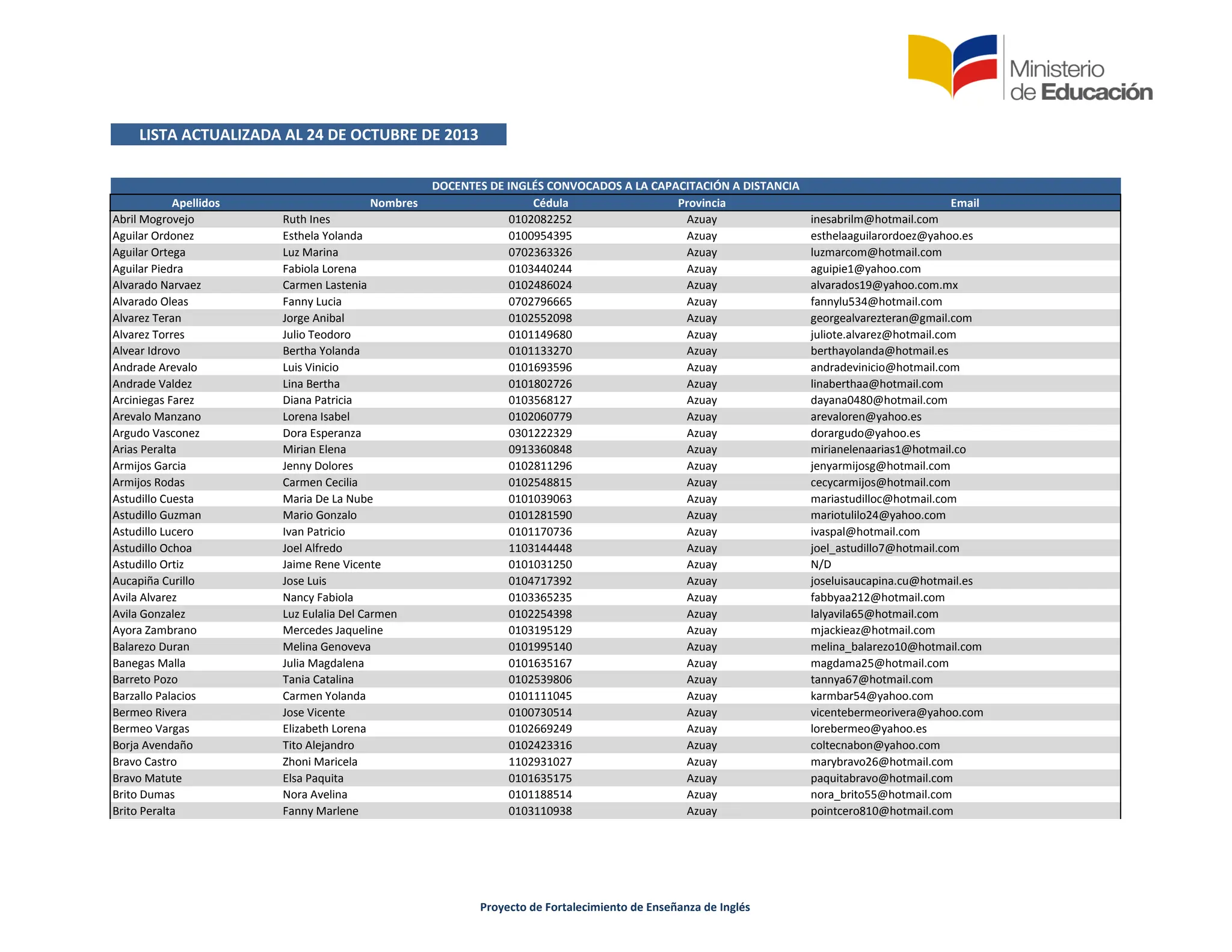 traductores ecuador profesores de enseñanza | PDF