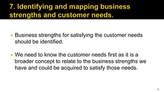 Bde roles and responsibilities show | PPSX