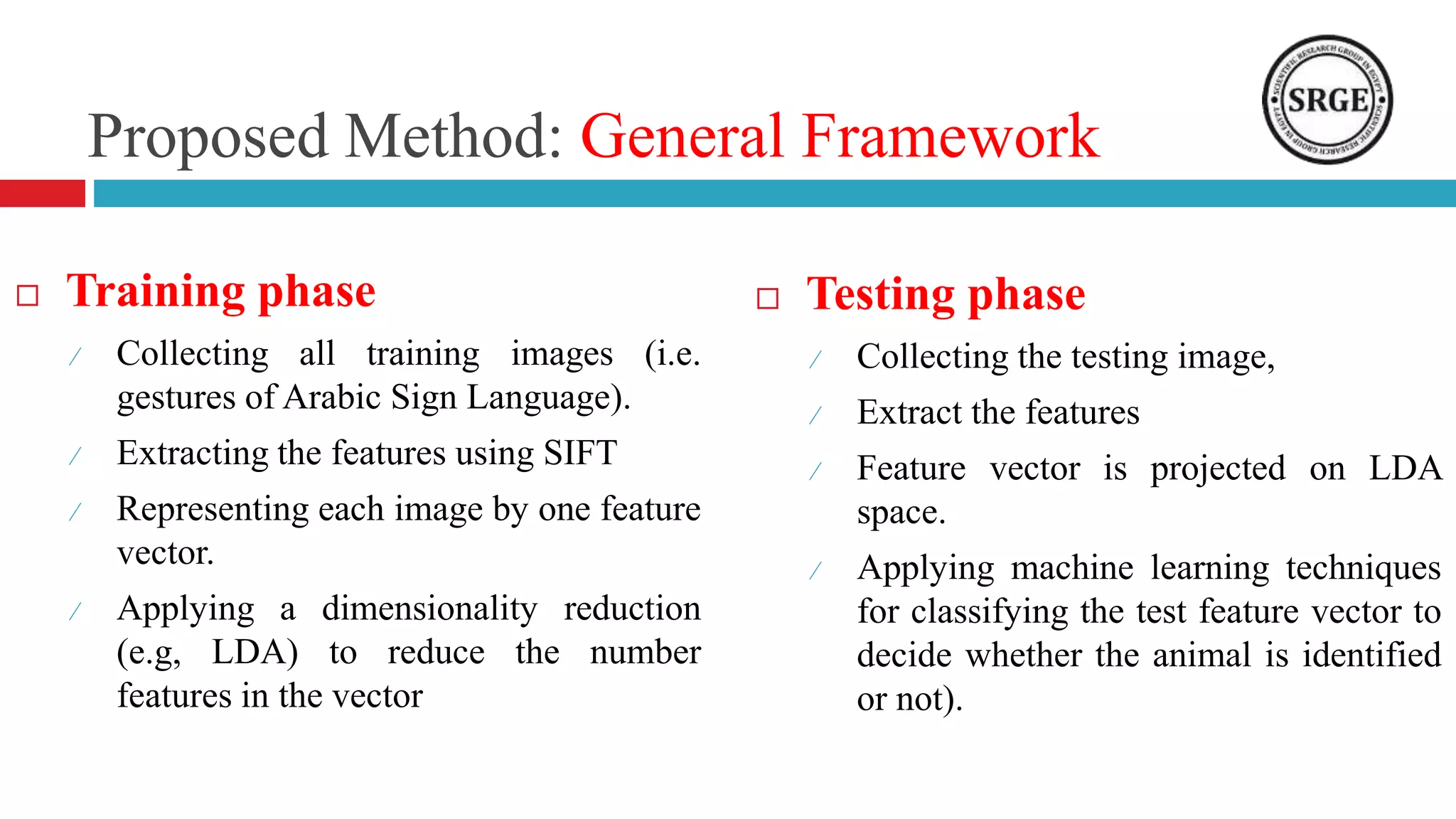 Sift based arabic sign language recognition aecia 2014 –november17-19 ...