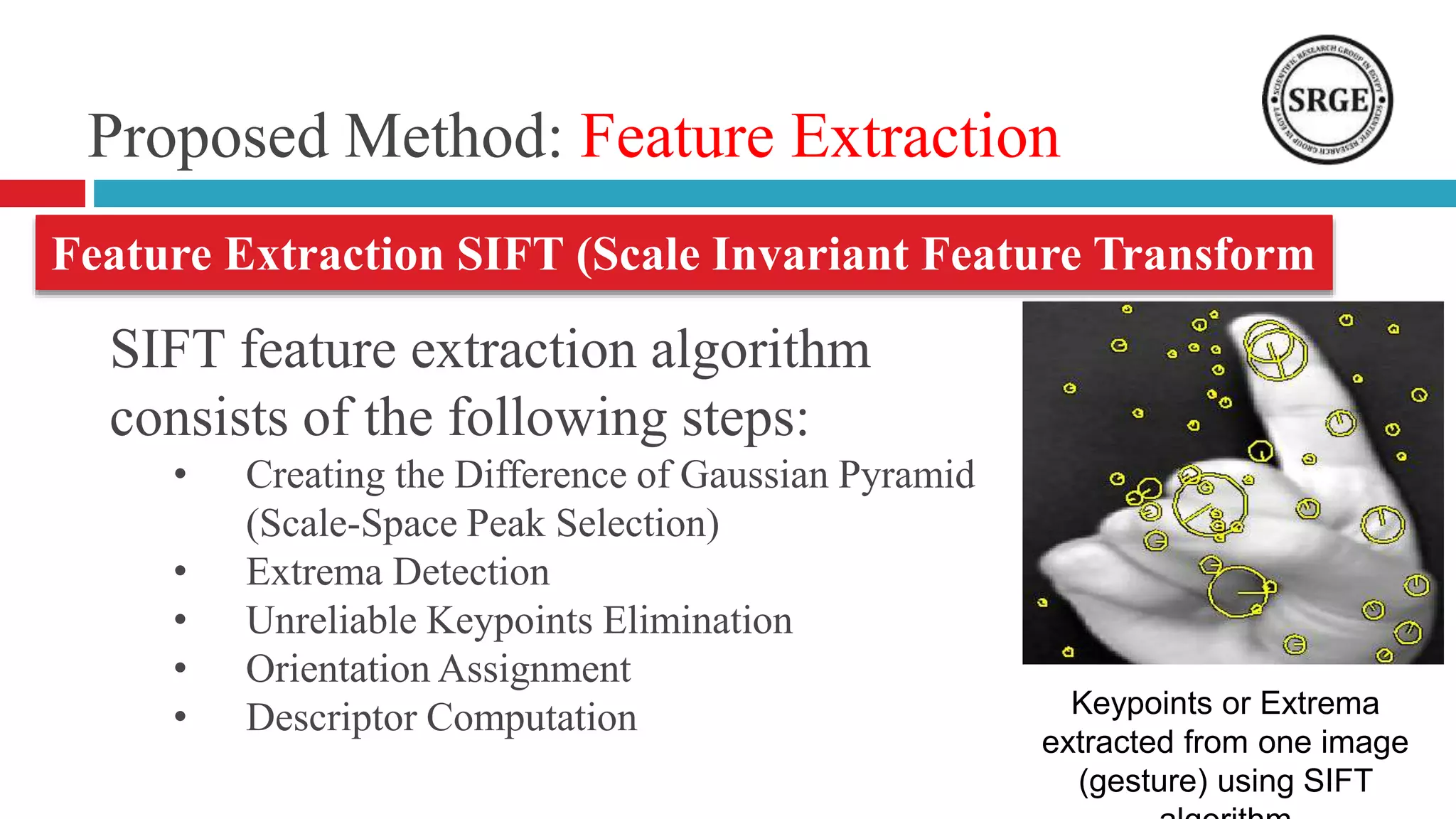 Sift based arabic sign language recognition aecia 2014 –november17-19, addis ababa, ethiopia ...