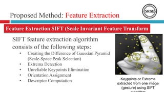 Sift based arabic sign language recognition aecia 2014 –november17-19 ...