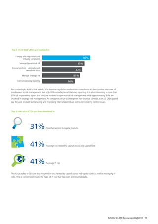 Deloitte SEA CFO Survey Q4 2013_Risk redefined | PDF | Financial ...