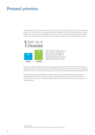 Deloitte SEA CFO Survey Q4 2013_Risk redefined | PDF | Financial ...