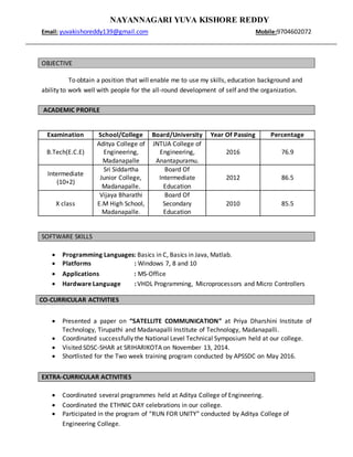 kishore Resume | PDF