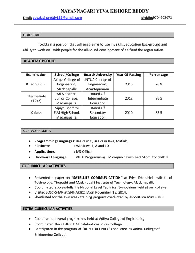 kishore Resume | PDF