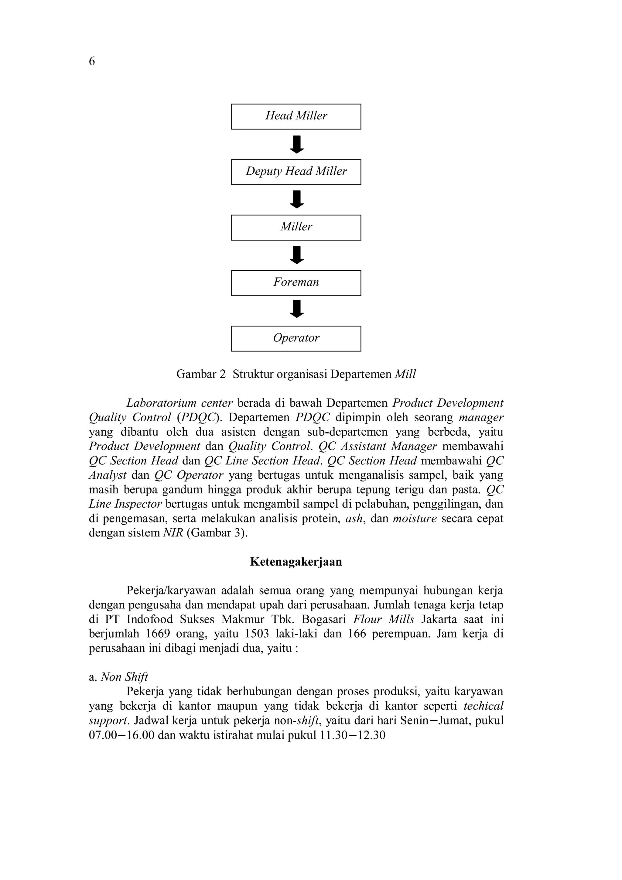Internship Report | PDF